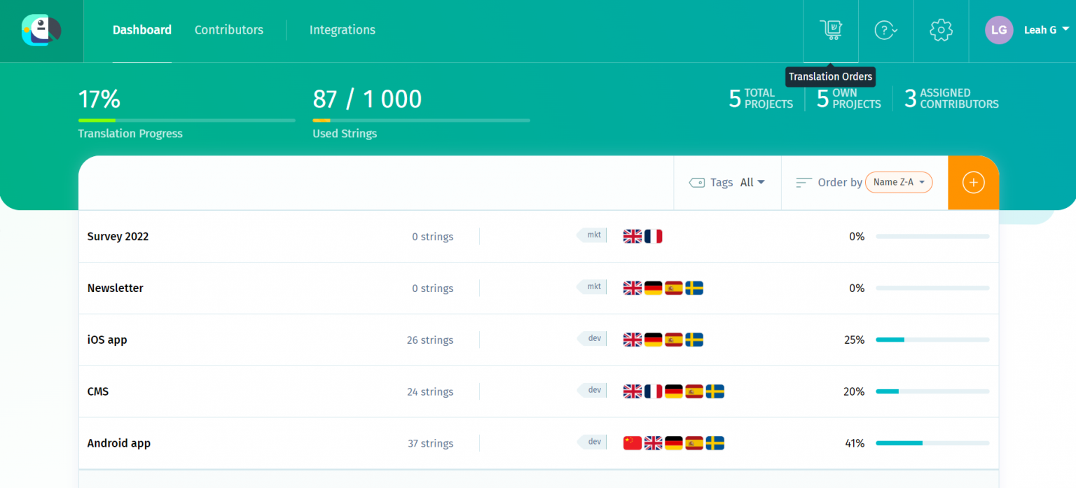 Localization services: An overview - POEditor Blog