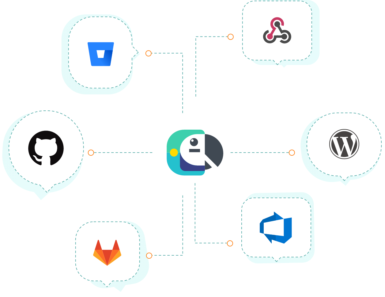 Localization tools for the entire team - POEditor features